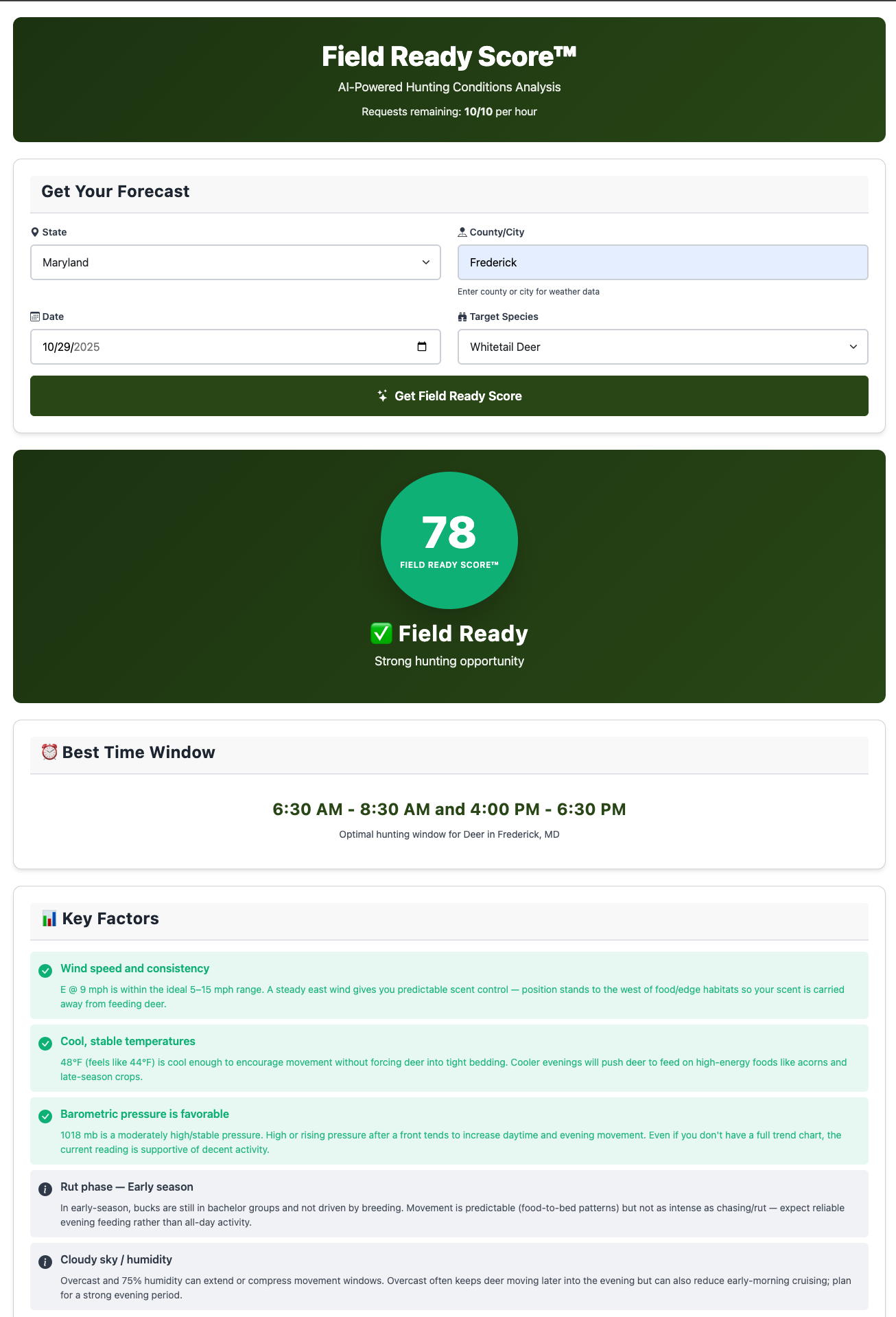 Field ready score - HuntLease Blog